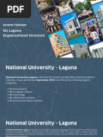 Printable Intramuros Map | PDF