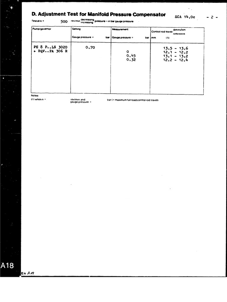 306R PG 2 PDF