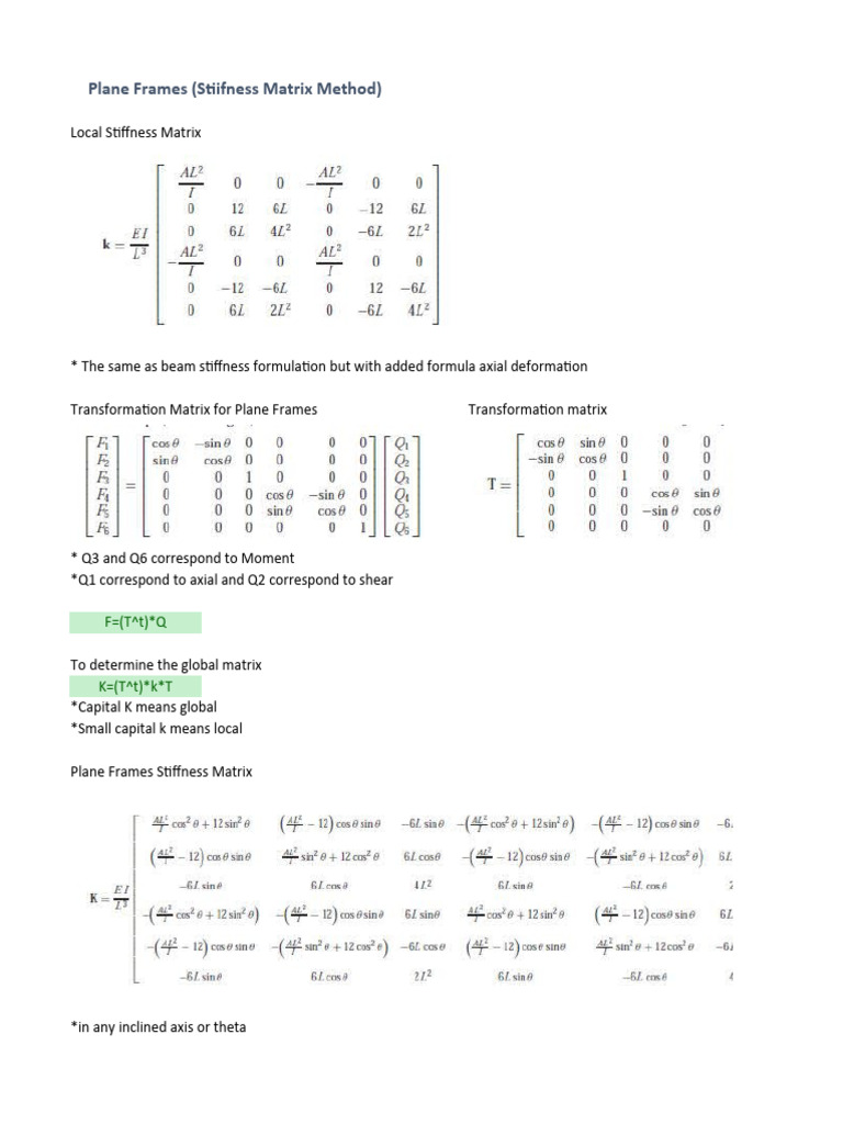 Plane Frames Stiffness Matrix Guide | PDF | Stiffness | Beam (Structure)