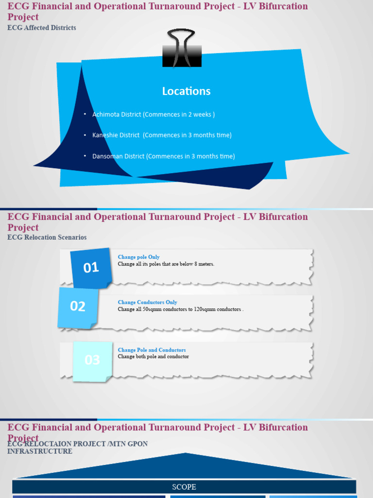 SCOPE - MOP - ECG Financial and Operational Turnaround Project - LV | PDF