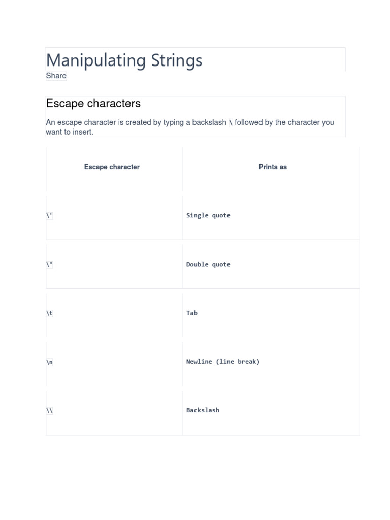 Manipulating Strings | PDF | Encodings | Text Manipulating Strings | PDF | Encodings | Text