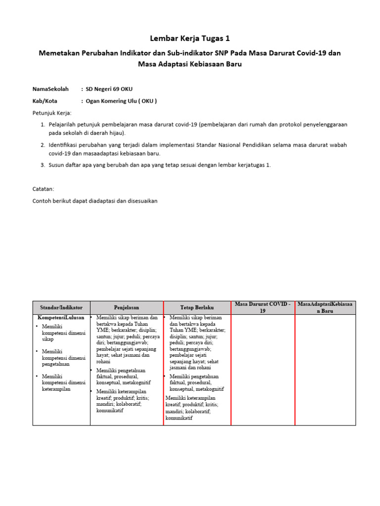 Contoh Tugas LK 1 Sosialisasi SPM - Sekolah Binaan | PDF | Karier & Perkembangan