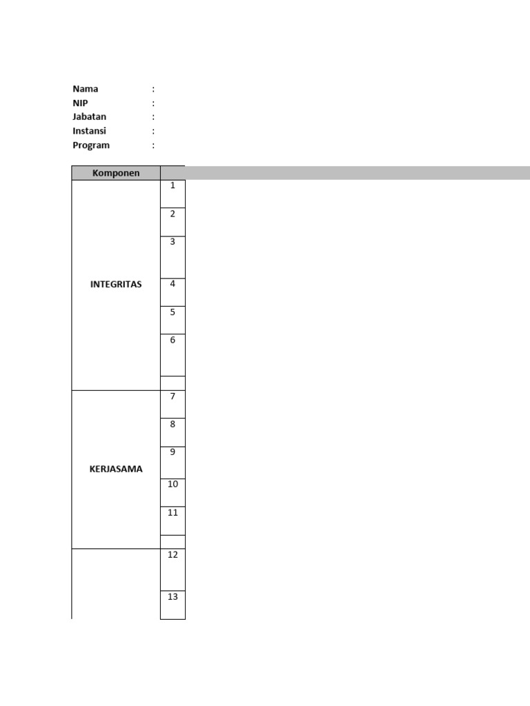(TERBARU) Penilaian Sikap Perilaku PKP | PDF