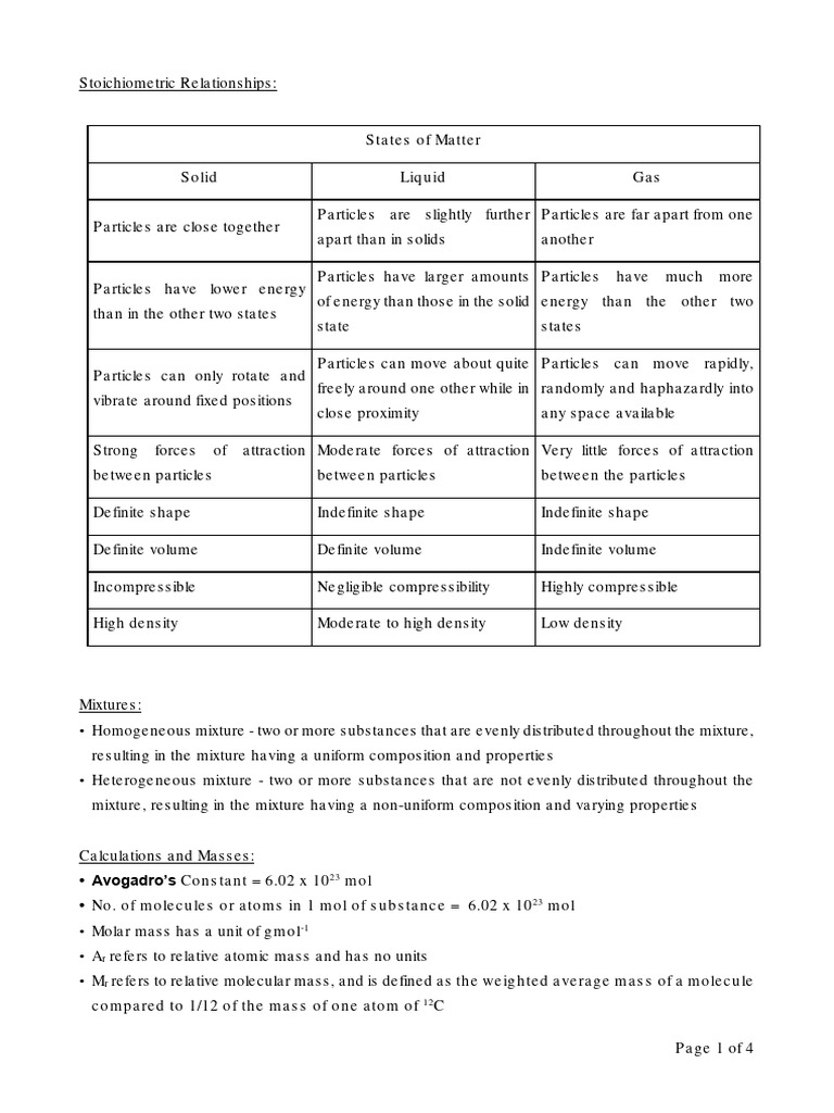 Stoichiometric Relationships Notes | PDF | Mixture | Redox