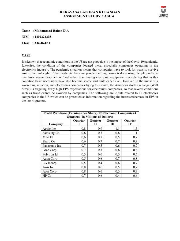 Case Study 4 - Muhammad Rakan - 1402224203 | PDF | Earnings Per Share ...
