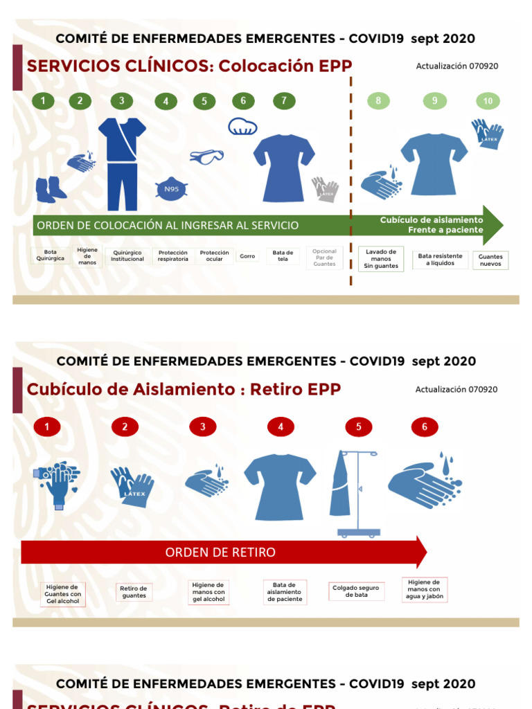Epp Actualizacion Sept 2020 | PDF | Lavado de manos | Especialidades ...