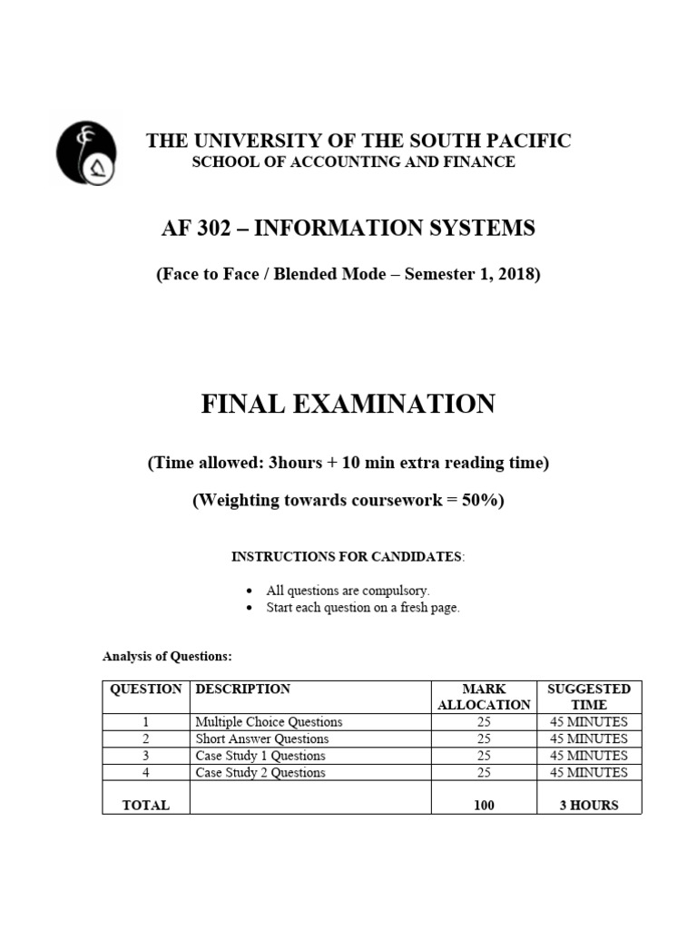 AF 302 Information Systems Final Exam Guide | PDF | Retail | Business