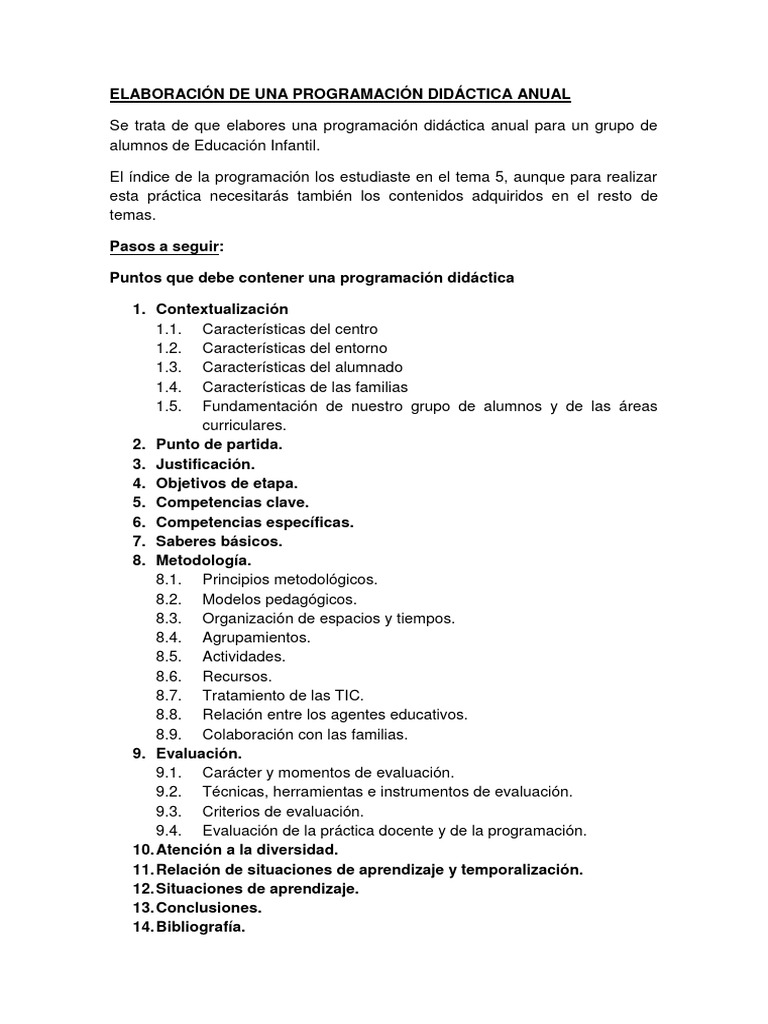 Elaboracion de Una Programacion Didactica Anual | PDF | Negocios | Arte