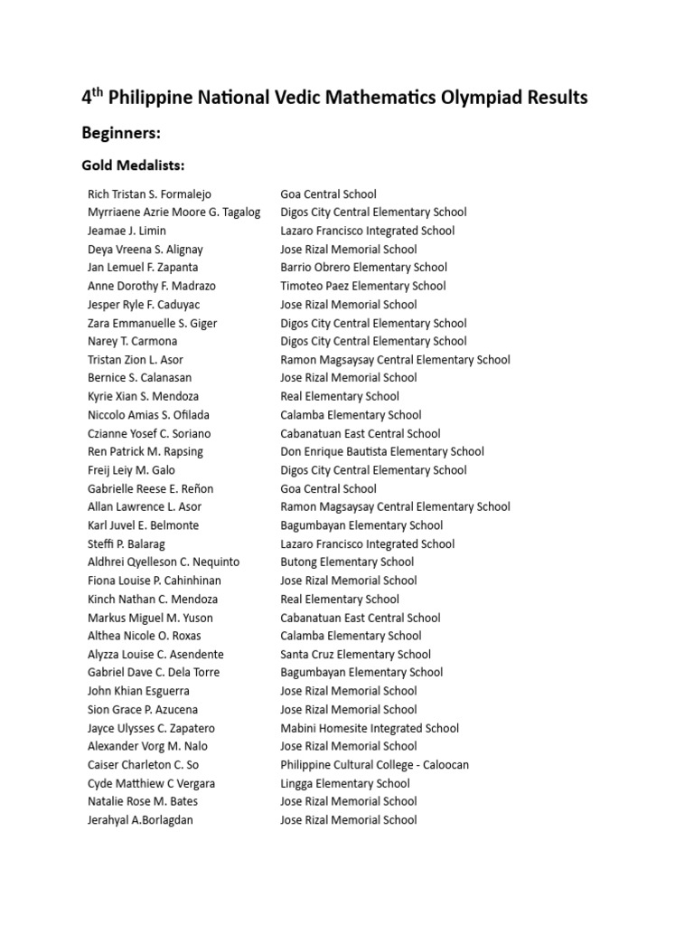 4th-philippine-national-vedic-mathematics-olympiad-results-pdf