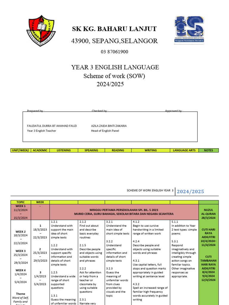 Sow English Year 3 2024-2025 | PDF | English Language | Word