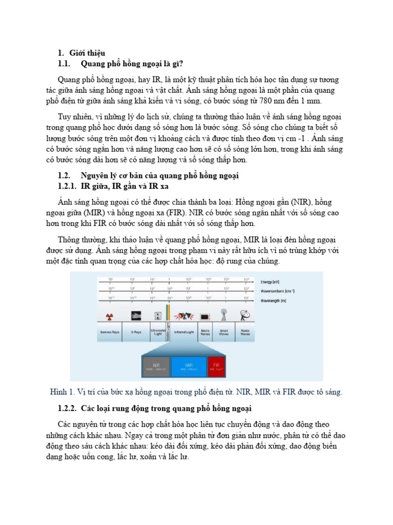 T NG Quan FTIR | PDF