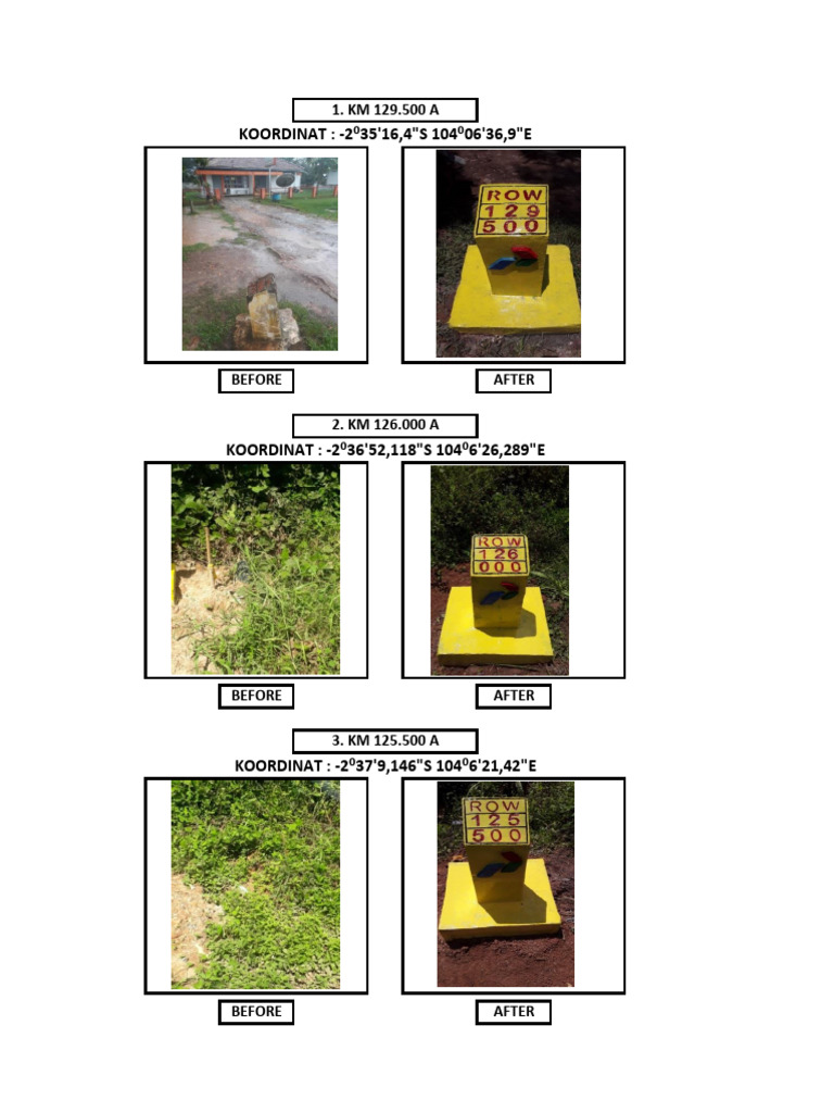 Laporan Pemasangan Dan Penggantian Patok ROW Km. 80 - Km. 129.500 | PDF ...