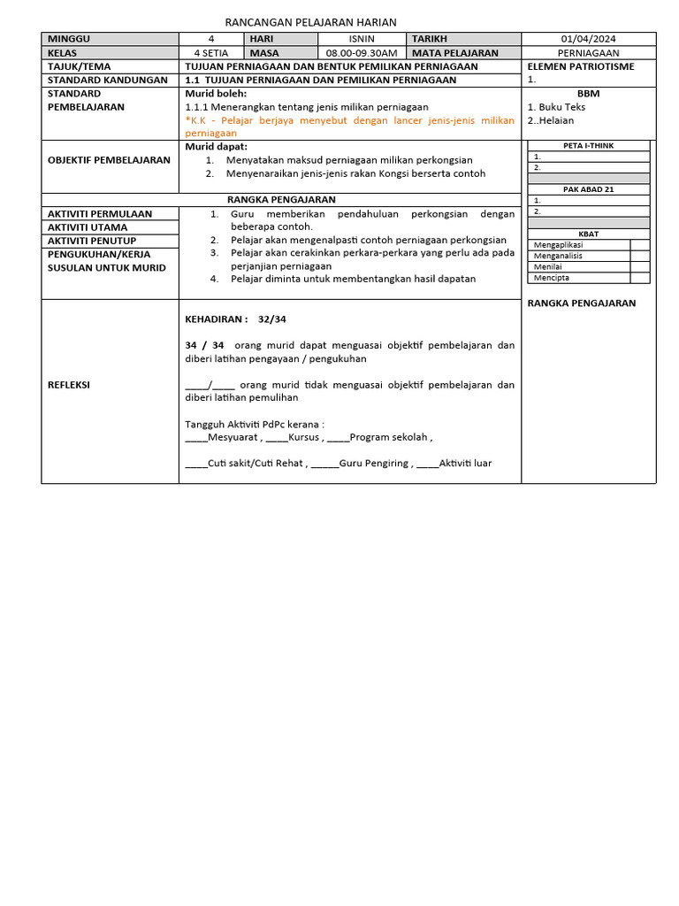 RPH PN Template | PDF