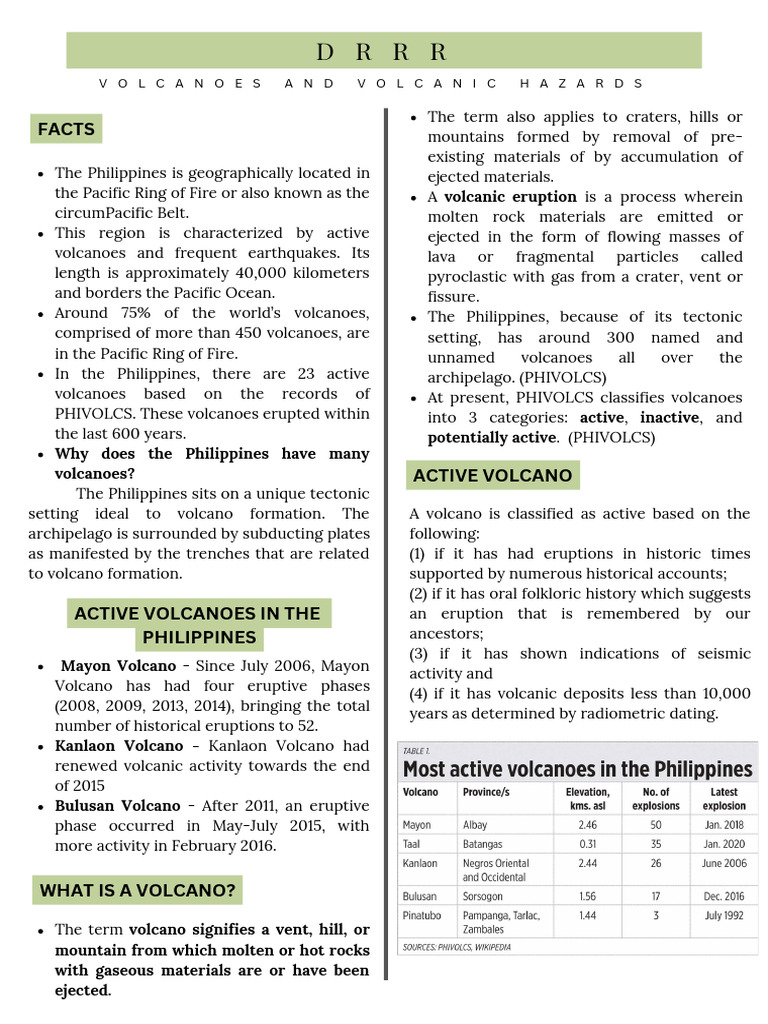 Volcanoes Reviewer | Download Free PDF | Types Of Volcanic Eruptions ...