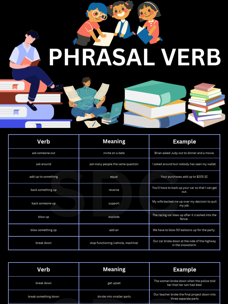 Phrasal Verbs Part 1 | PDF