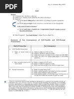 Vatable Transactions PDF | PDF