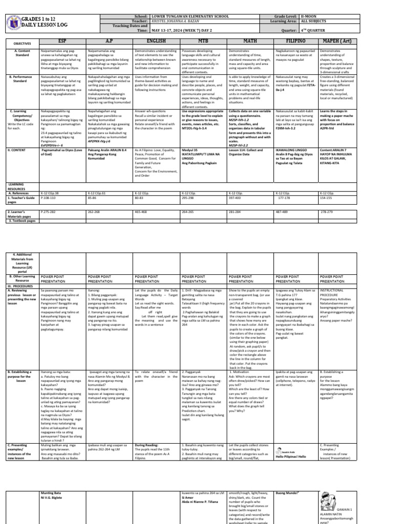 DLL - All Subjects 2 - Q4 - W7 - D2 | PDF