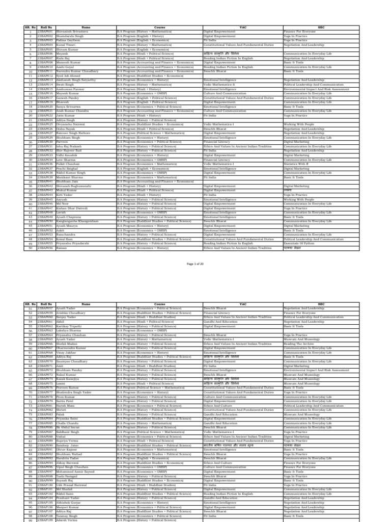 Ii Semester Sec & Vac | PDF