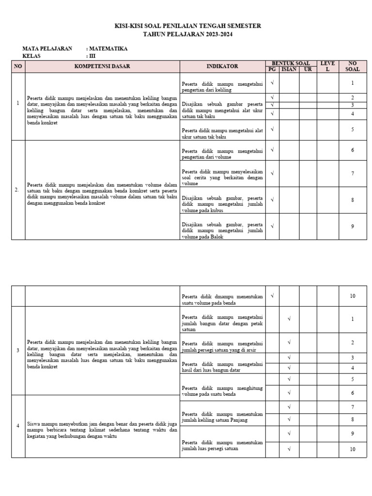 Kisi-Kisi Dan Soal Matematika Genap TP 2023-2024 | PDF