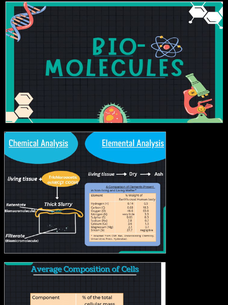 Biomolecules | PDF