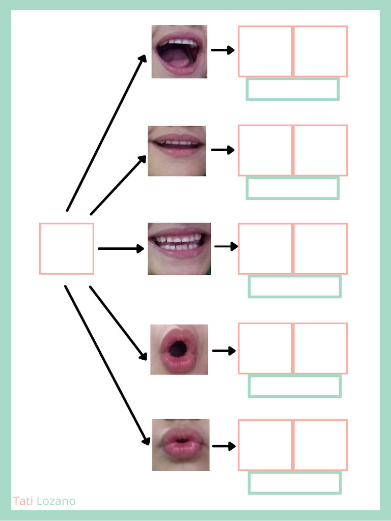 6 - Recurso Formando S Labas | PDF