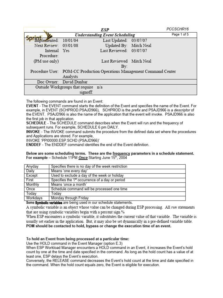 Esp Event Scheduling | Download Free PDF | Computer Programming | Computing