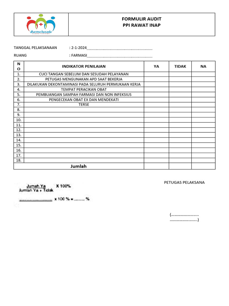 Audit PPI Rawat Inap dan UGD 2024 | PDF