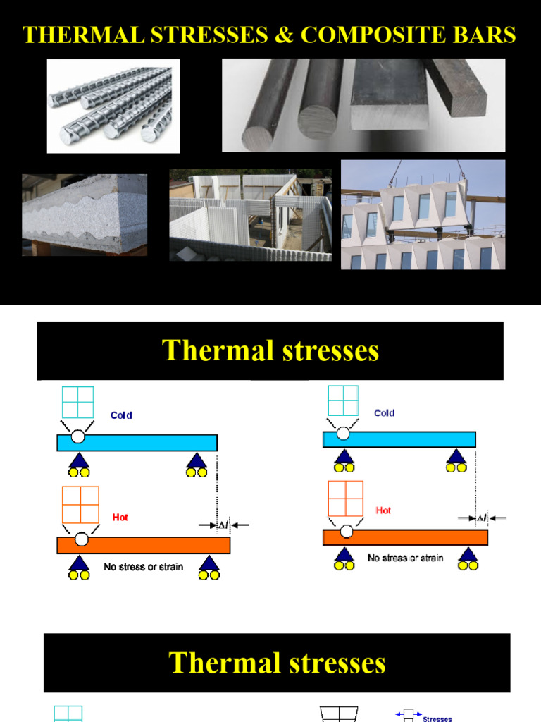 201 Thermal Stresses & Composite bars | PDF