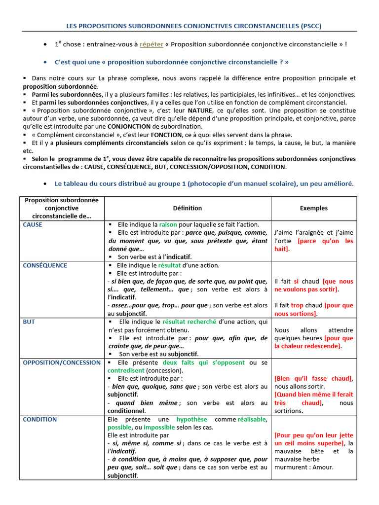 Propositions Subordonnées Circonstancielles | PDF | Clause | Phrase