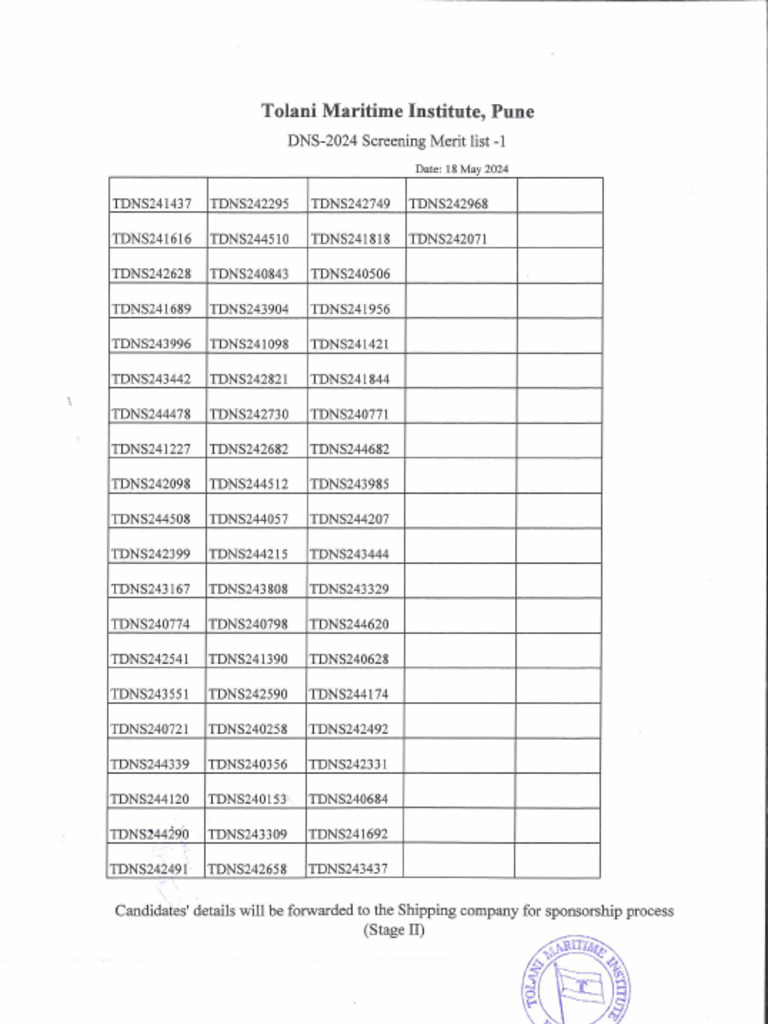 Screening Test Result | PDF