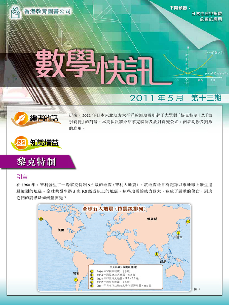 MathEX 2011 05C | PDF