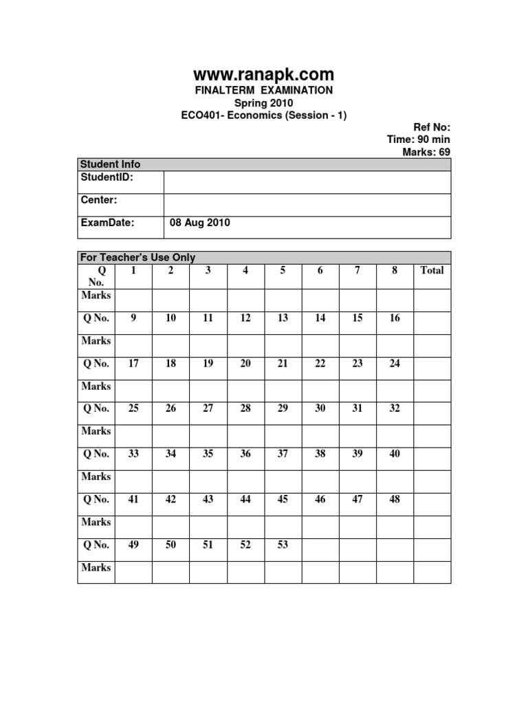 ECO401 FinalTerm 2010session 1 | PDF | Marginal Cost | Labour Economics