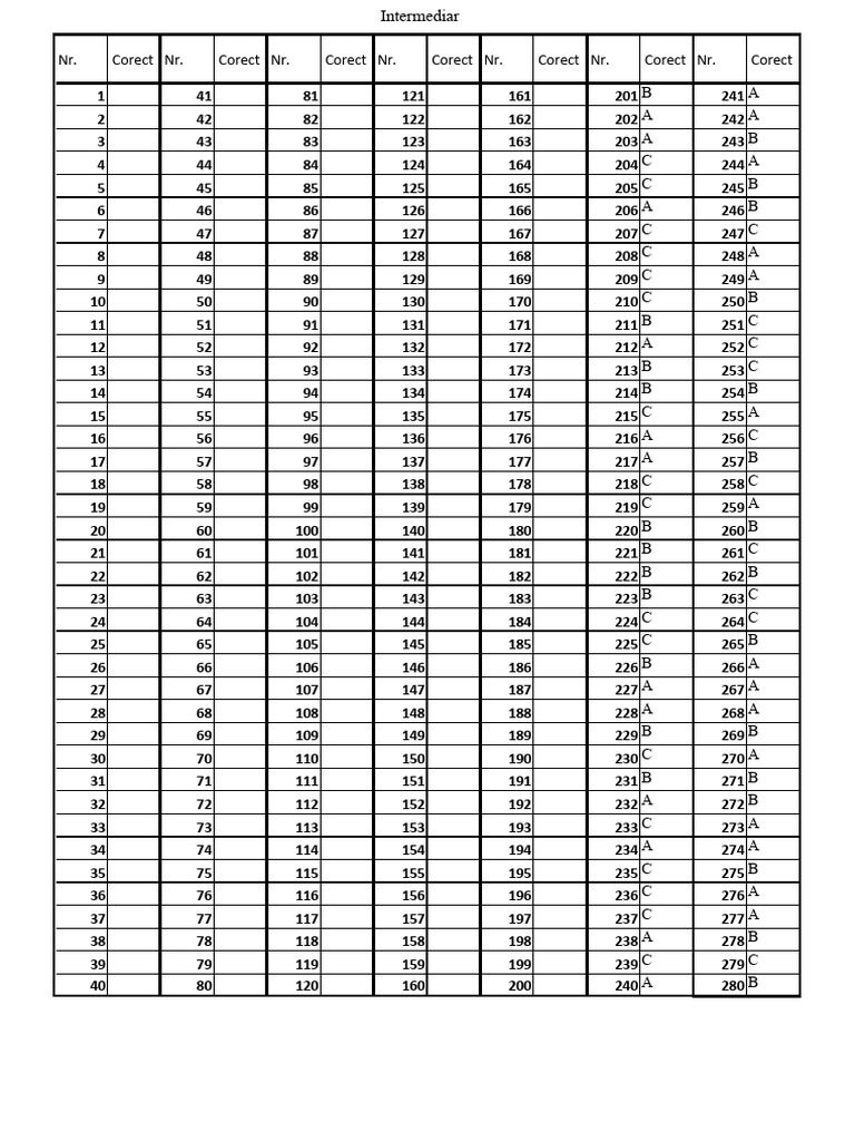 GRILA GOALA_de completat | PDF