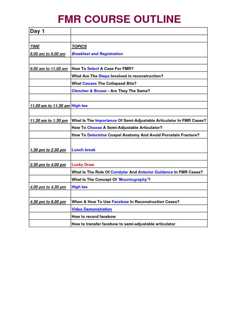FMR MAY 2024 Outline FINAL | PDF | Dental Anatomy | Tooth