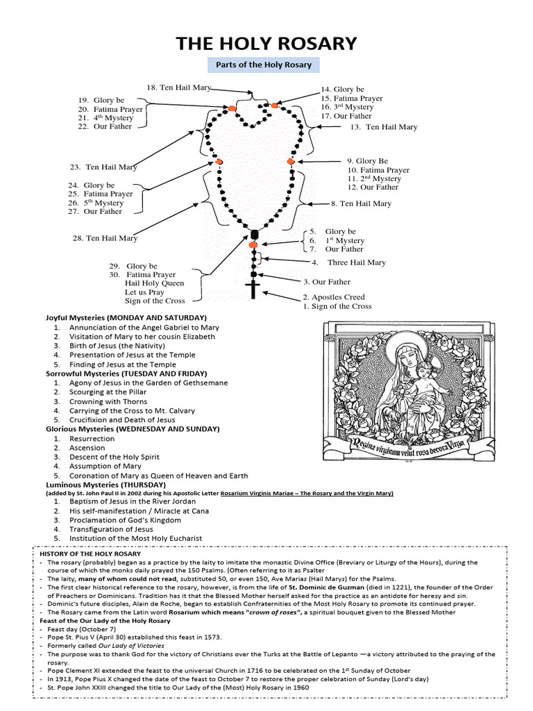 CCF Hand Out The Rosary | PDF | Rosary | Mary, Mother Of Jesus