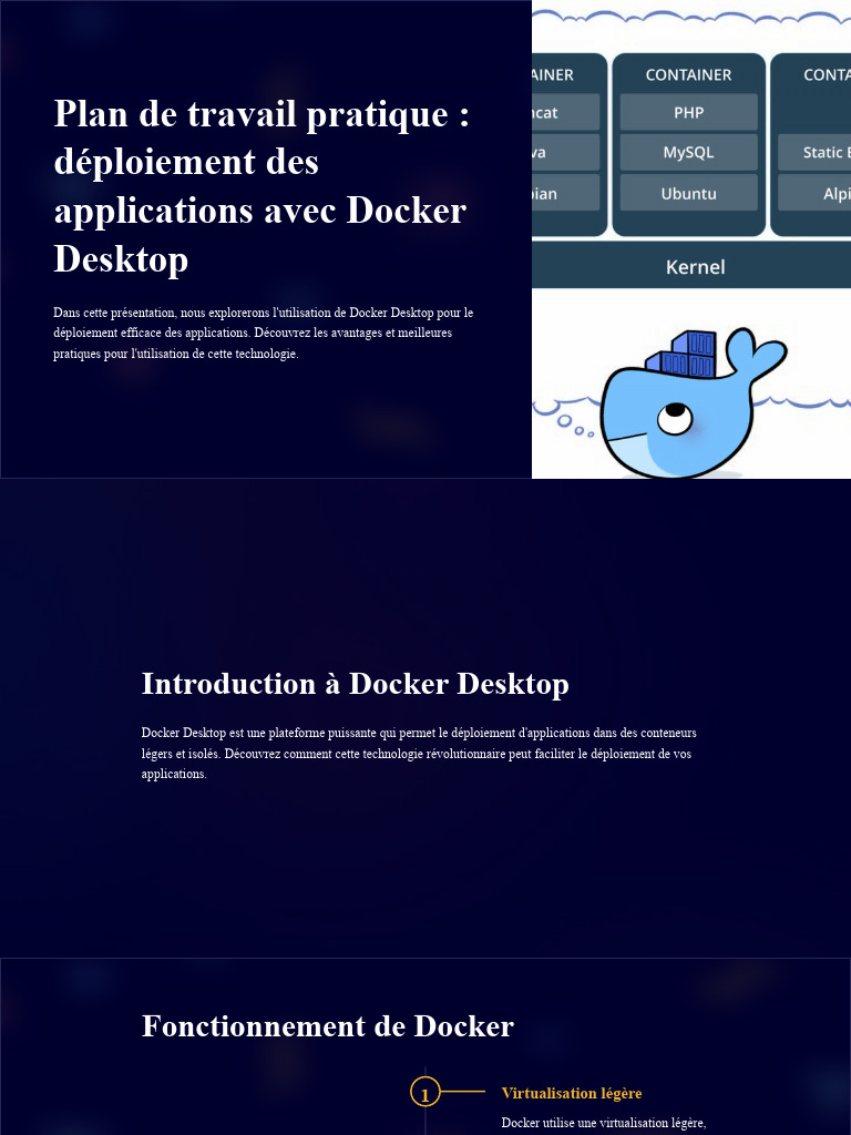 Plan de Travail Pratique Deploiement Des Applications Avec Docker ...