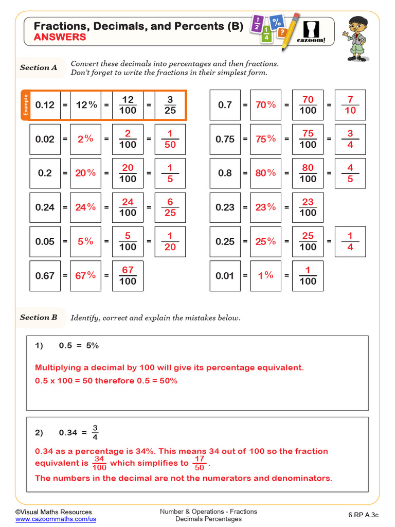 Cazoom Math. FDP. Fractions Decimals Percentages (B) - Answers | PDF ...