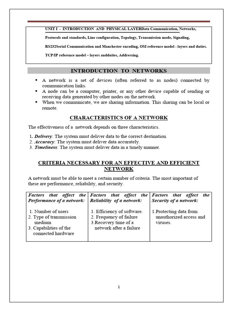 CN Unit 1 | PDF | Duplex (Telecommunications) | Network Topology