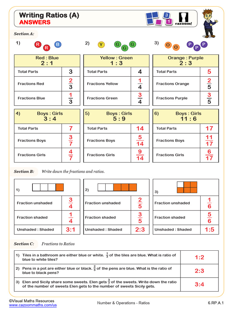 Fractions and Ratios Worksheet | PDF | Color | Vision