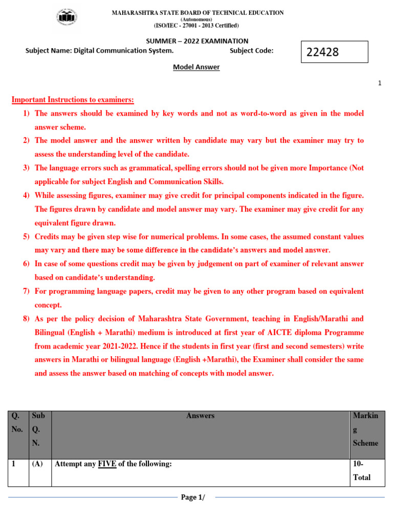 2022 Summer Model Answer Paper (Msbte Study Resources) | PDF | Multiplexing | Modulation
