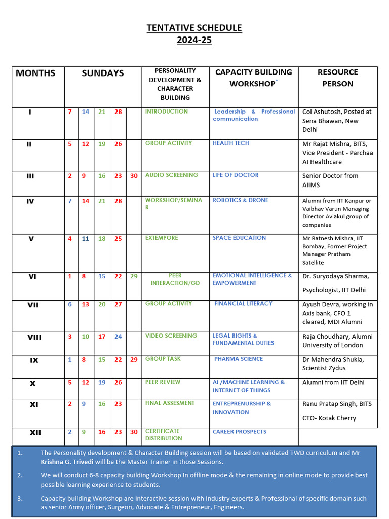 2024-25 Capacity Building Schedule | PDF
