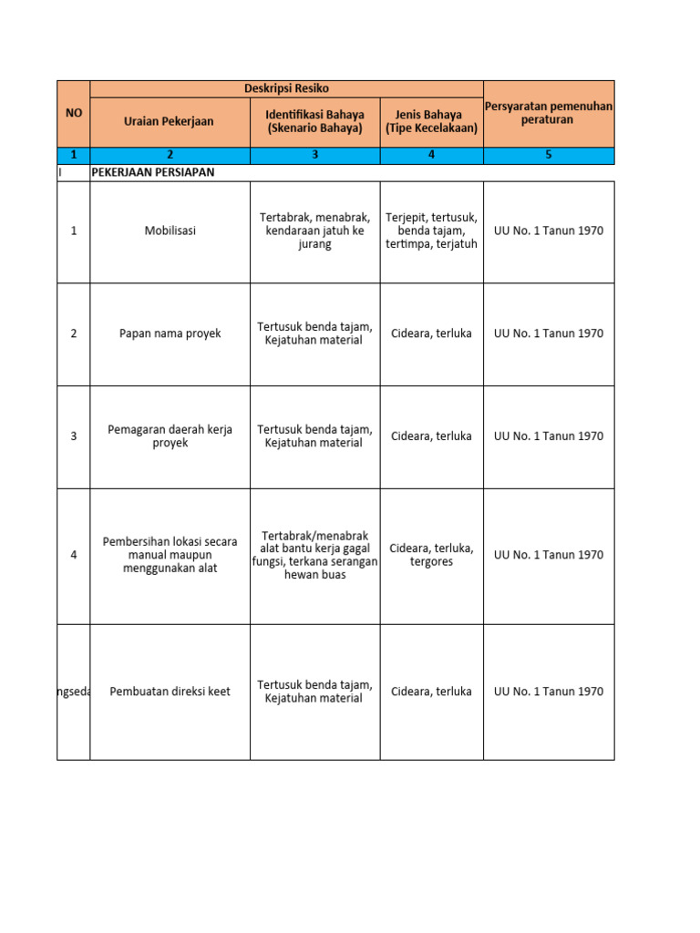 Tabel Ibprp Gabungan Fix-1 | PDF