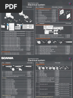 Hoyt Defiant 30 Tune Chart With String Plan | PDF