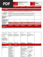 Cot-Gmrc 1 - Q1-W6 | PDF