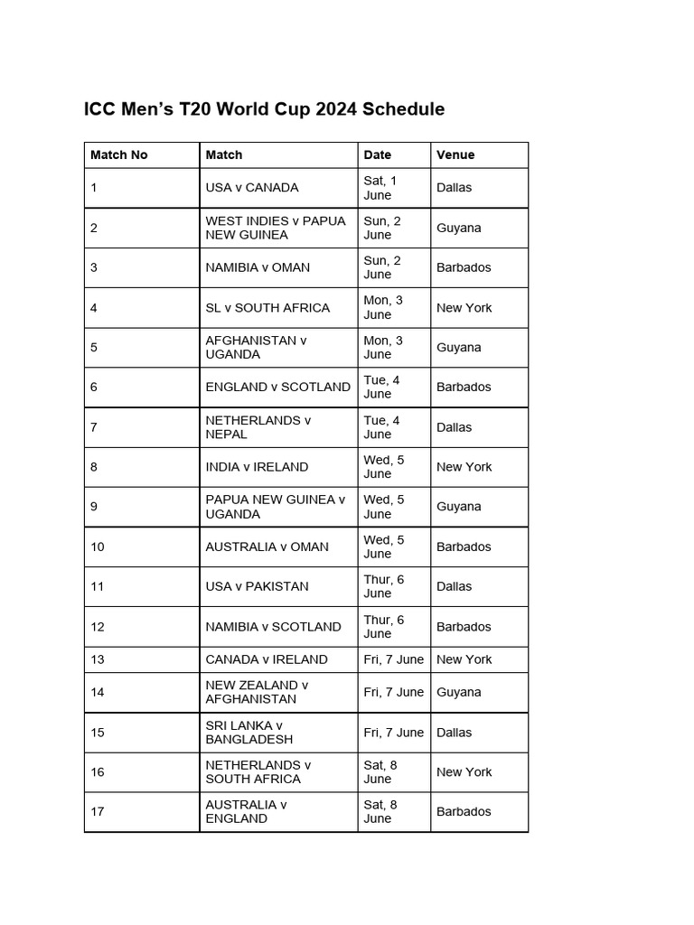 T20 World Cup 2024 Match Schedule | PDF | Team Sports | Forms Of Cricket