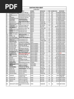Daftar Produk Ifars | PDF | Drugs | Chemistry