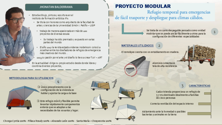Infografia Proyecto Modular | PDF