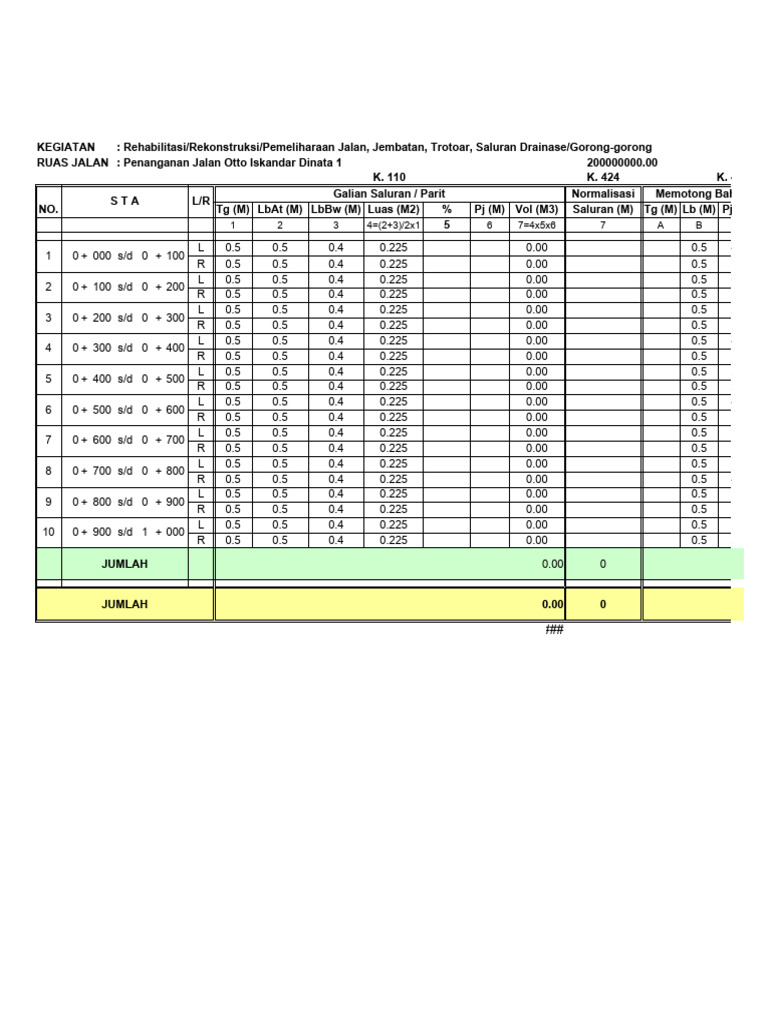 HPS Hotmix Desa Sukamanah Kec. Karangtengah | PDF