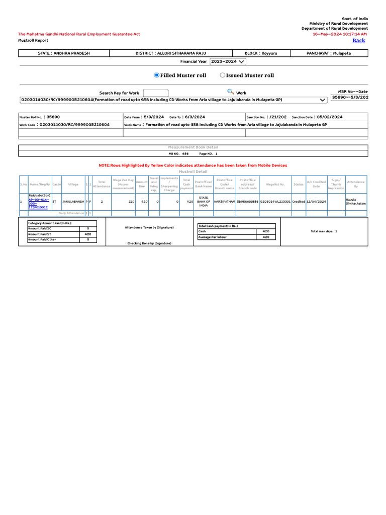 Jajulabanda FTO | Download Free PDF | Economies