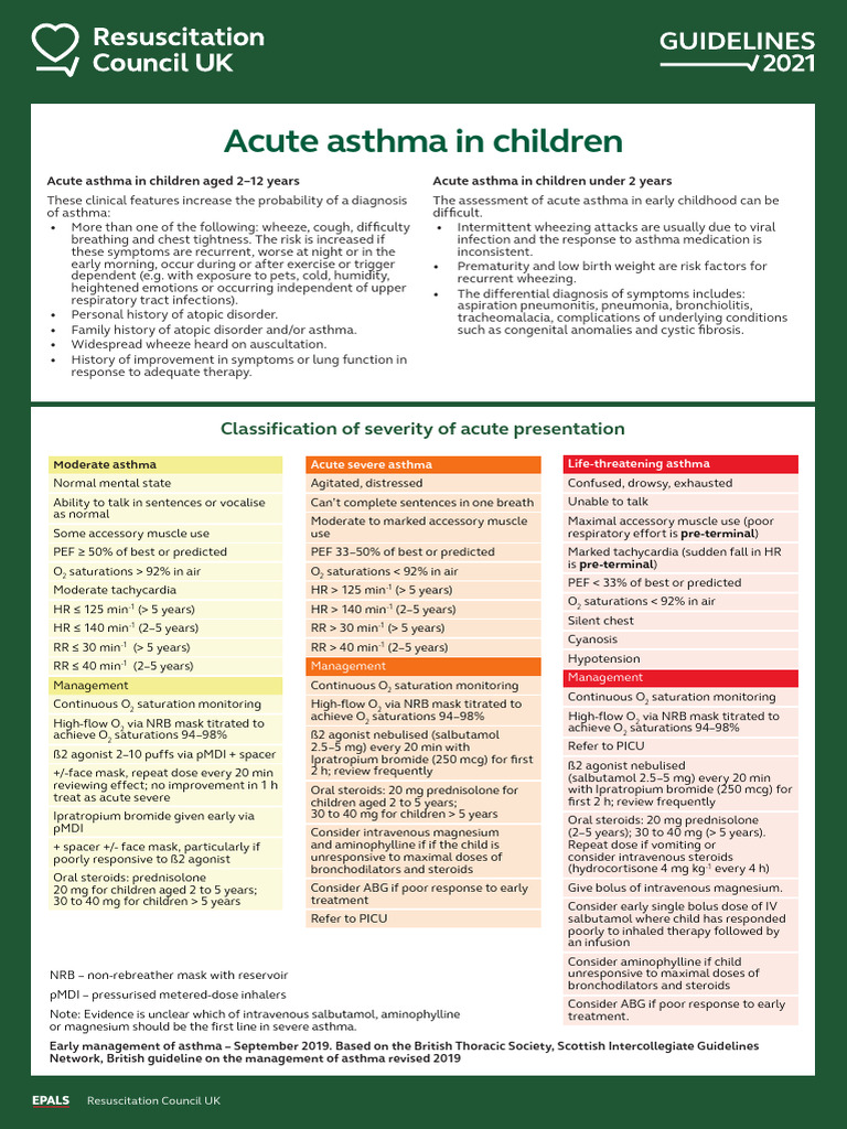 Epals Acute Asthma Flowchart Apr 21 v1 | PDF | Asthma | Human Diseases ...